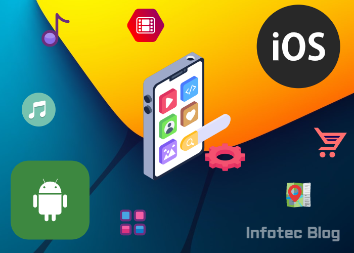 Os melhores softwares para criar aplicativos móveis